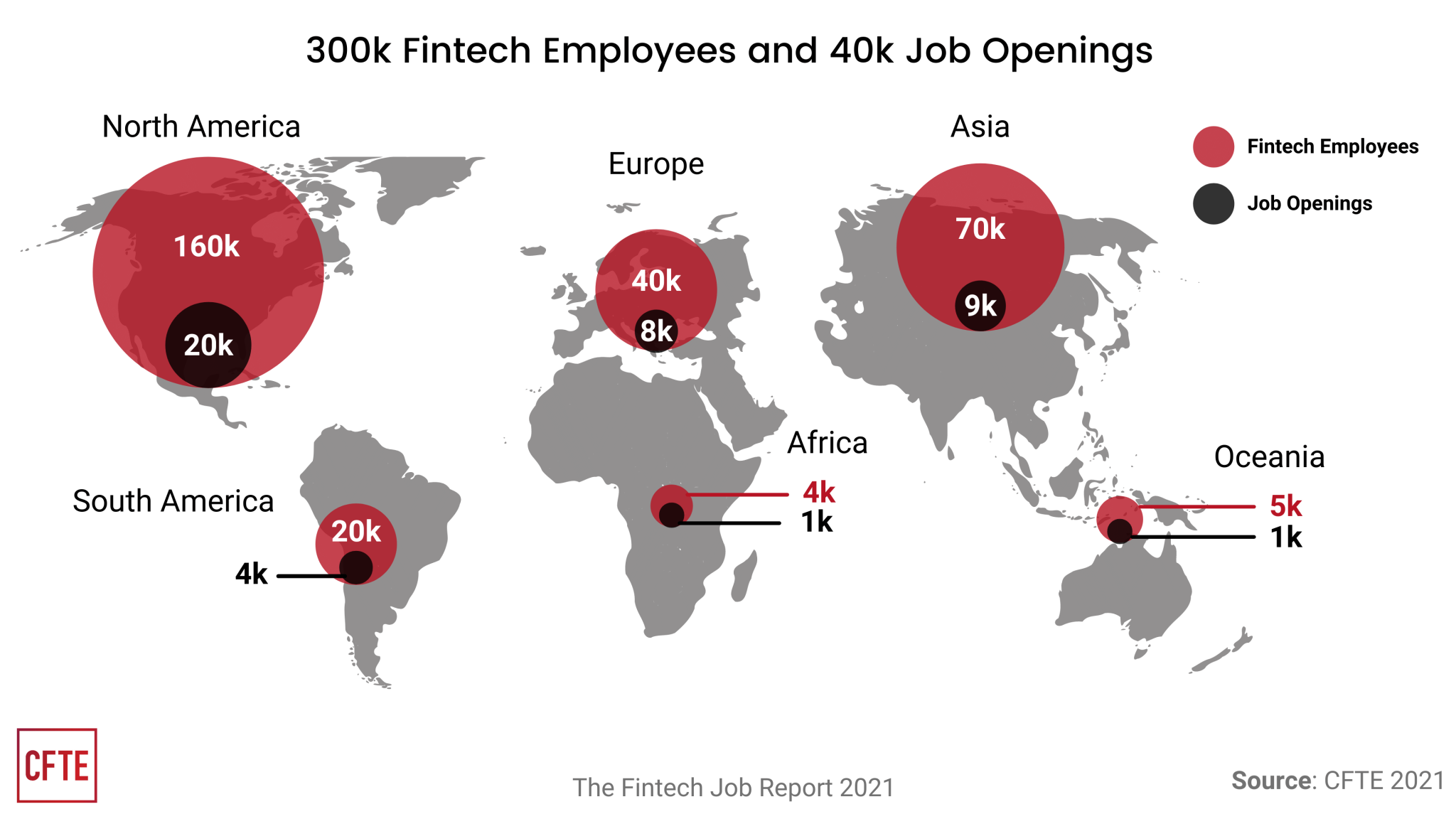 Infographics - Fintech Job Report - CFTE