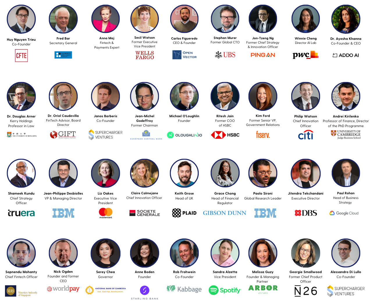 The Innovator Programme by Fintech Egypt with Egyptian Banking ...